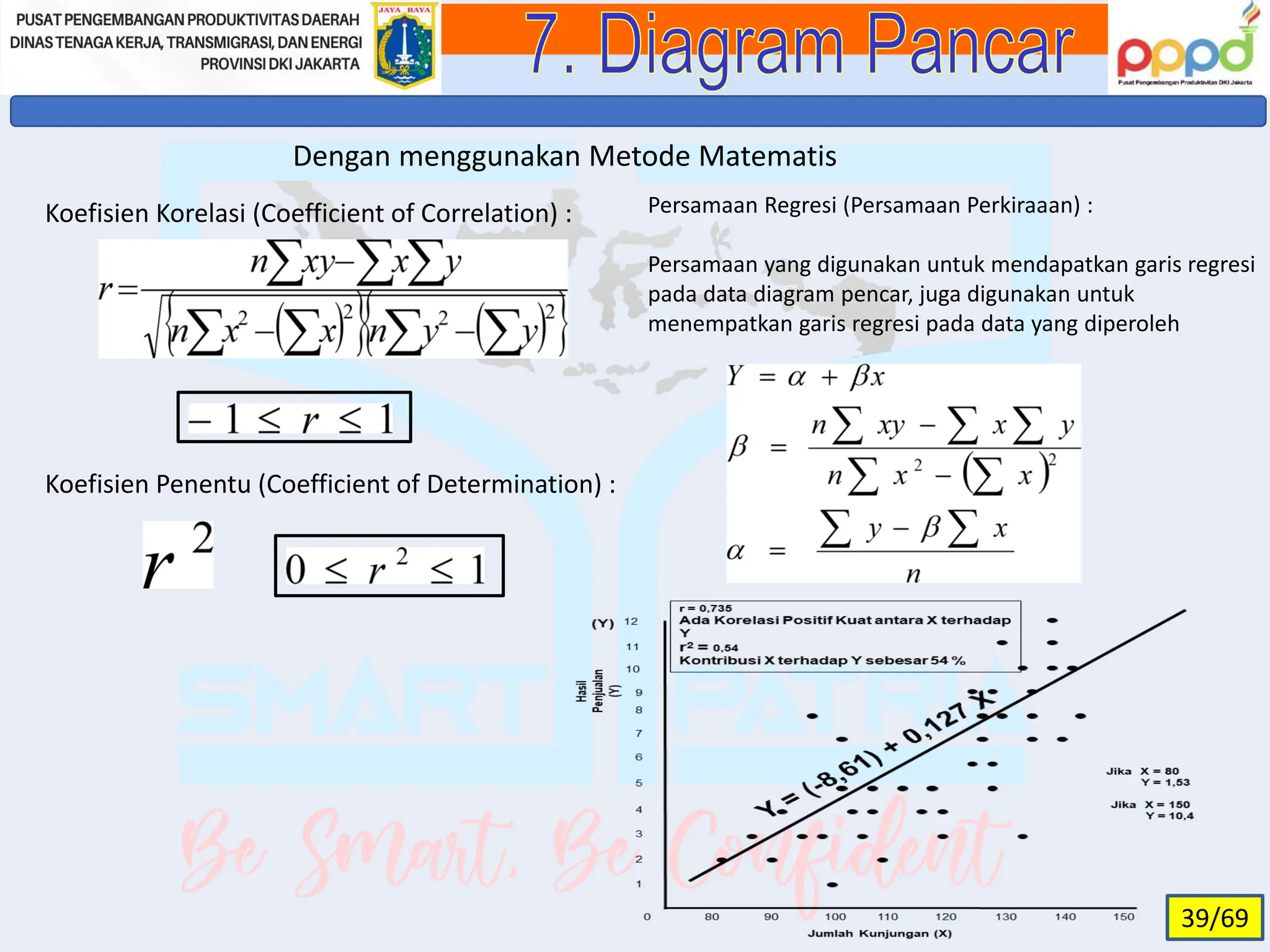 Training Materi 7 Tools dan 8 Langkah QCC_Batch 2.pdf