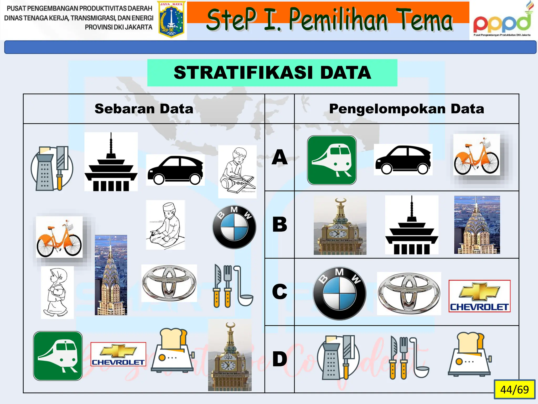 Training Materi 7 Tools dan 8 Langkah QCC_Batch 2.pdf