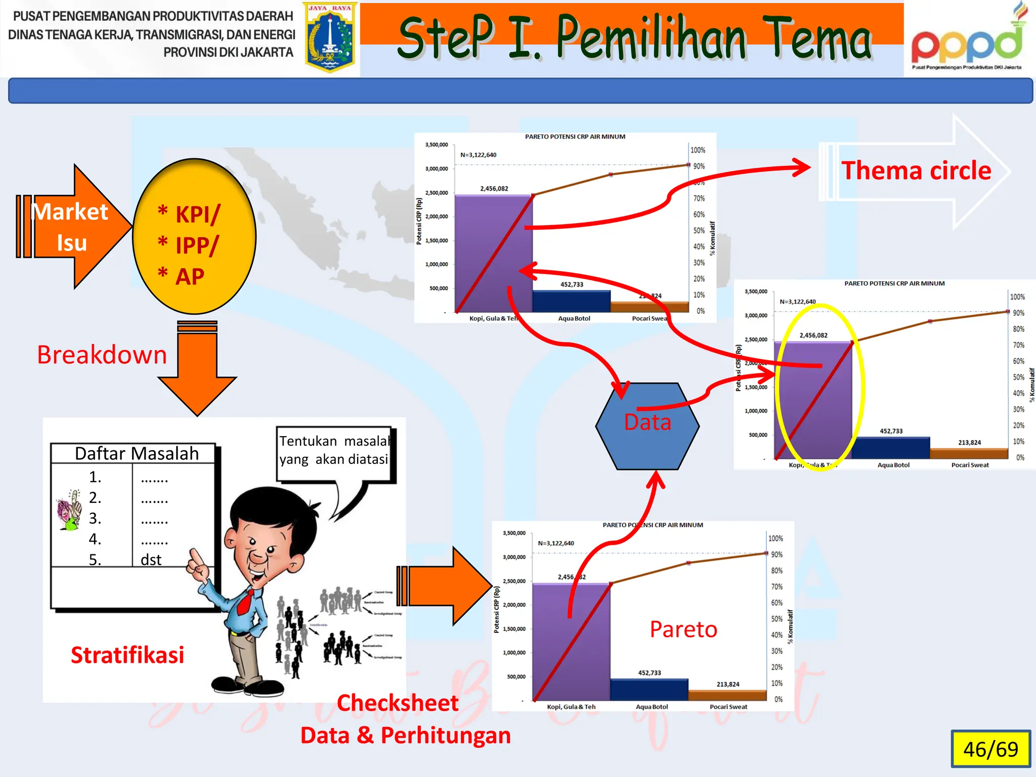 Training Materi 7 Tools dan 8 Langkah QCC_Batch 2.pdf