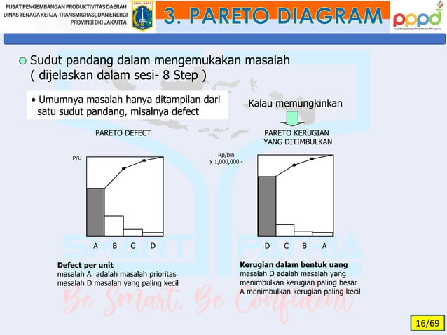 Training Materi 7 Tools dan 8 Langkah QCC_Batch 2.pdf