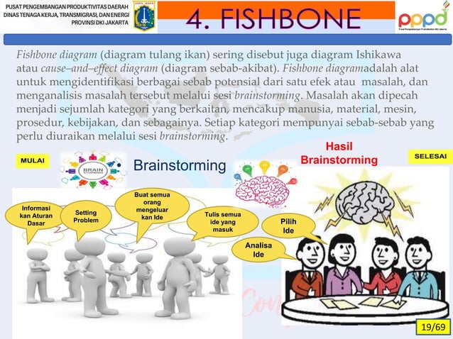 Training Materi 7 Tools dan 8 Langkah QCC_Batch 2.pdf