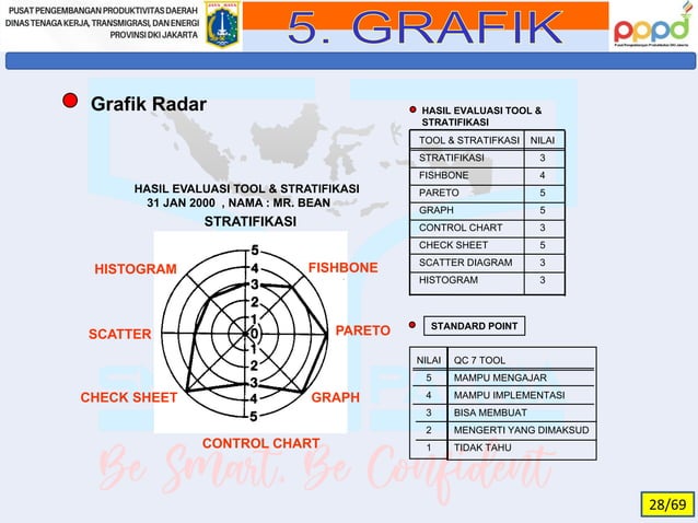Training Materi 7 Tools dan 8 Langkah QCC_Batch 2.pdf