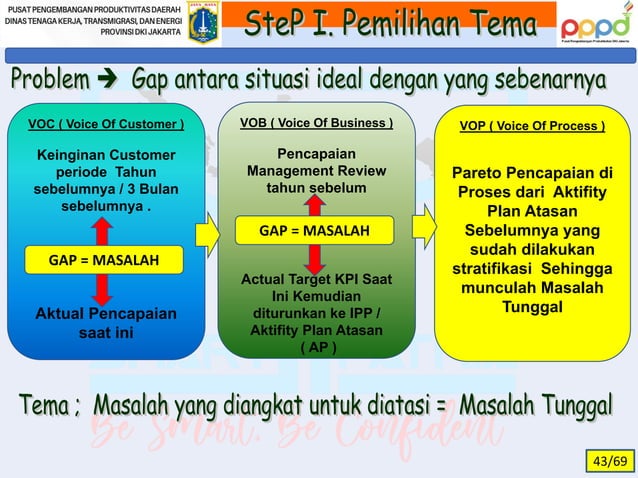 Training Materi 7 Tools dan 8 Langkah QCC_Batch 2.pdf