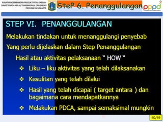 Training Materi 7 Tools dan 8 Langkah QCC_Batch 2.pdf