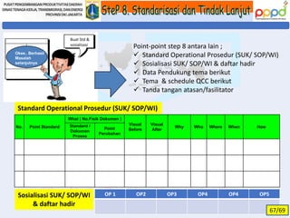 Training Materi 7 Tools dan 8 Langkah QCC_Batch 2.pdf