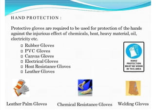 Training Material - Use of PPE in industrial field.pptx
