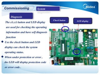 Training material Air-cooled Scroll Chiller commissioning.pptx