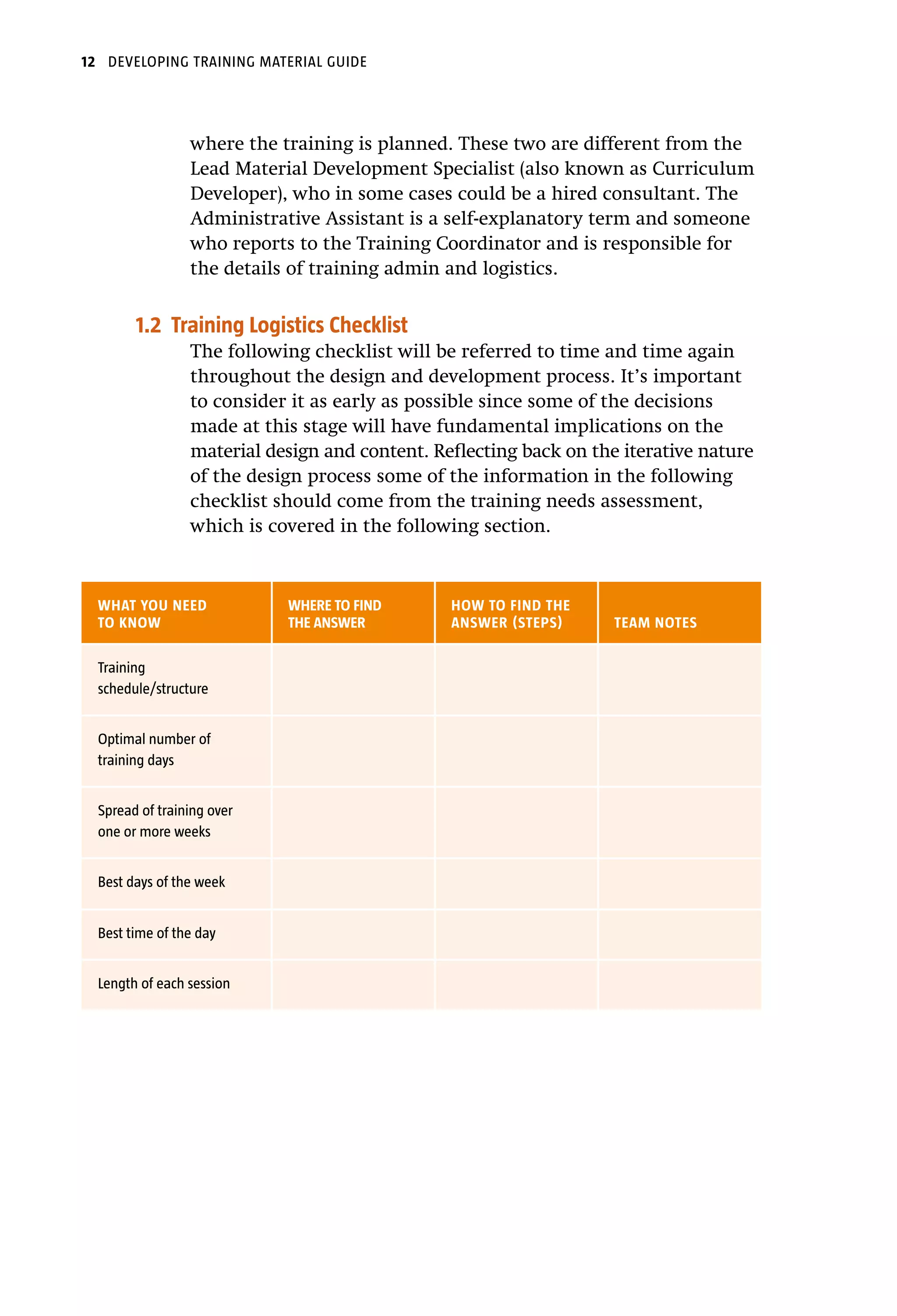 TRAINING MATERIAL DEVELOPMENT GUIDE.pdf