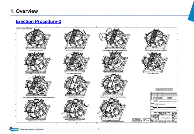 Training material for air preheater | PDF