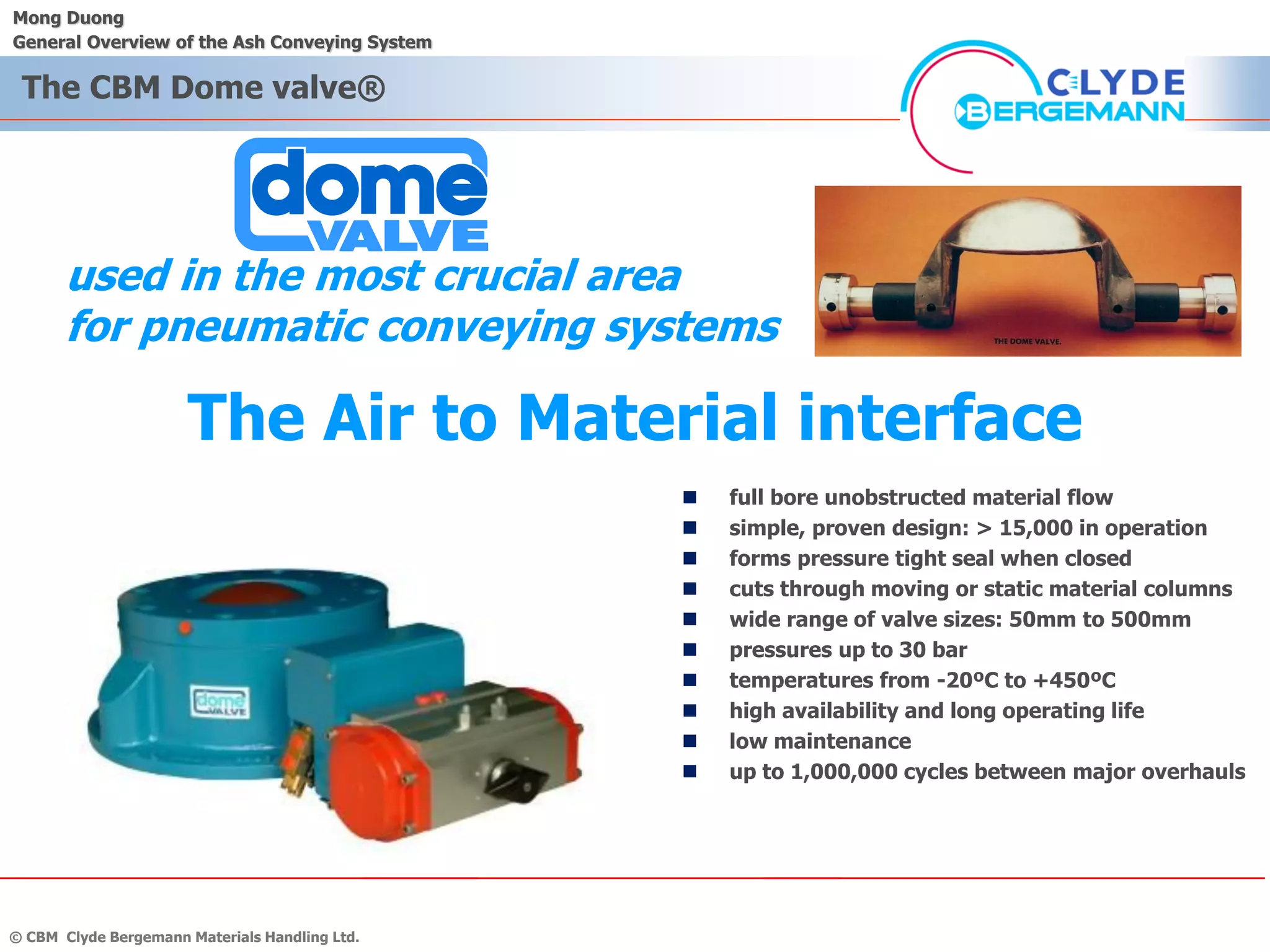 Training material for ash handling system (fly) | PDF