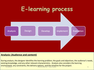 E Learning Objectives | PPT