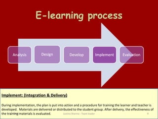 E Learning Objectives | PPT