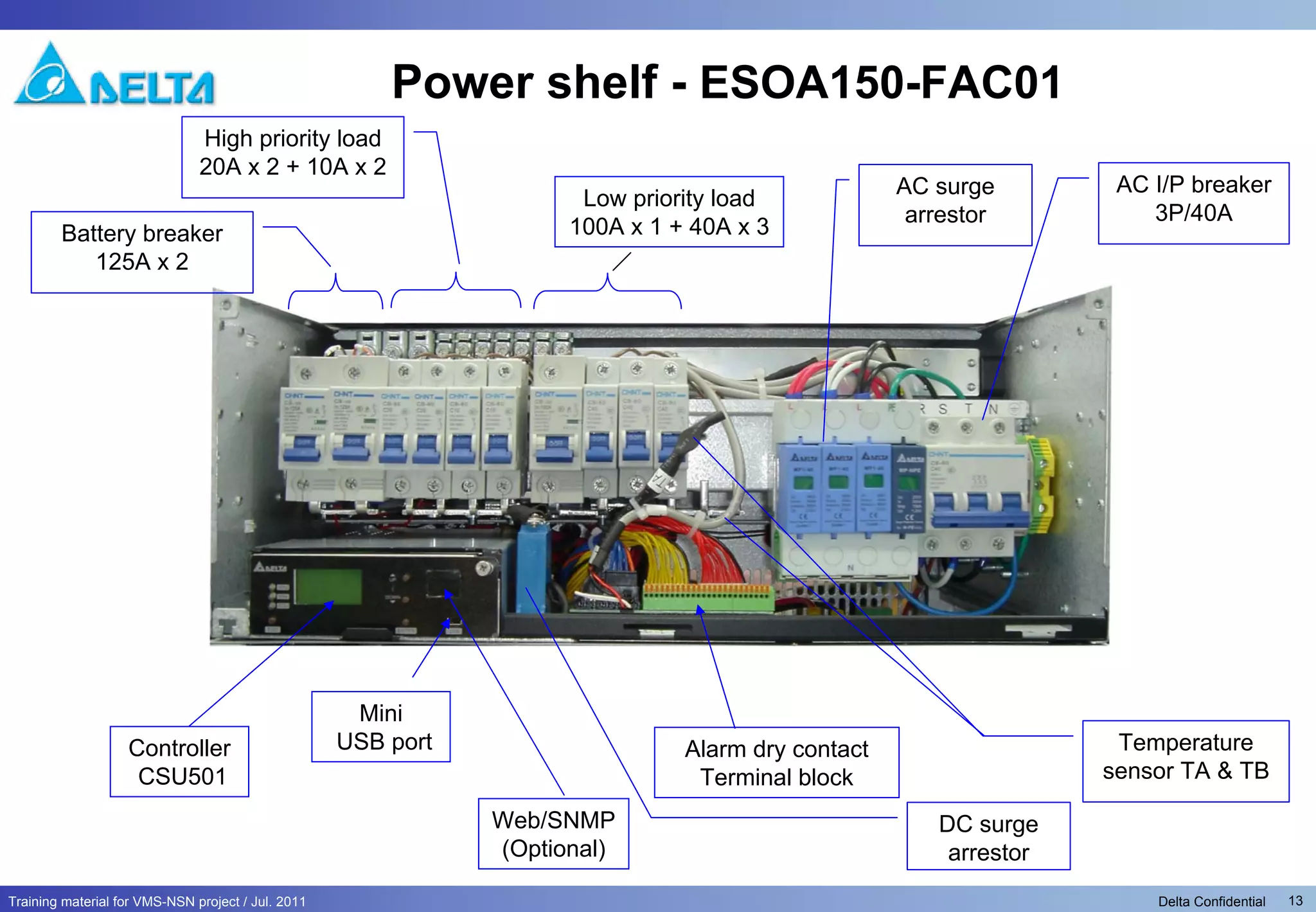Training material for vms nsn project rev 0.2 20110906 | PPT