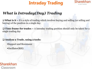 Training Material on Intraday trading.pdf