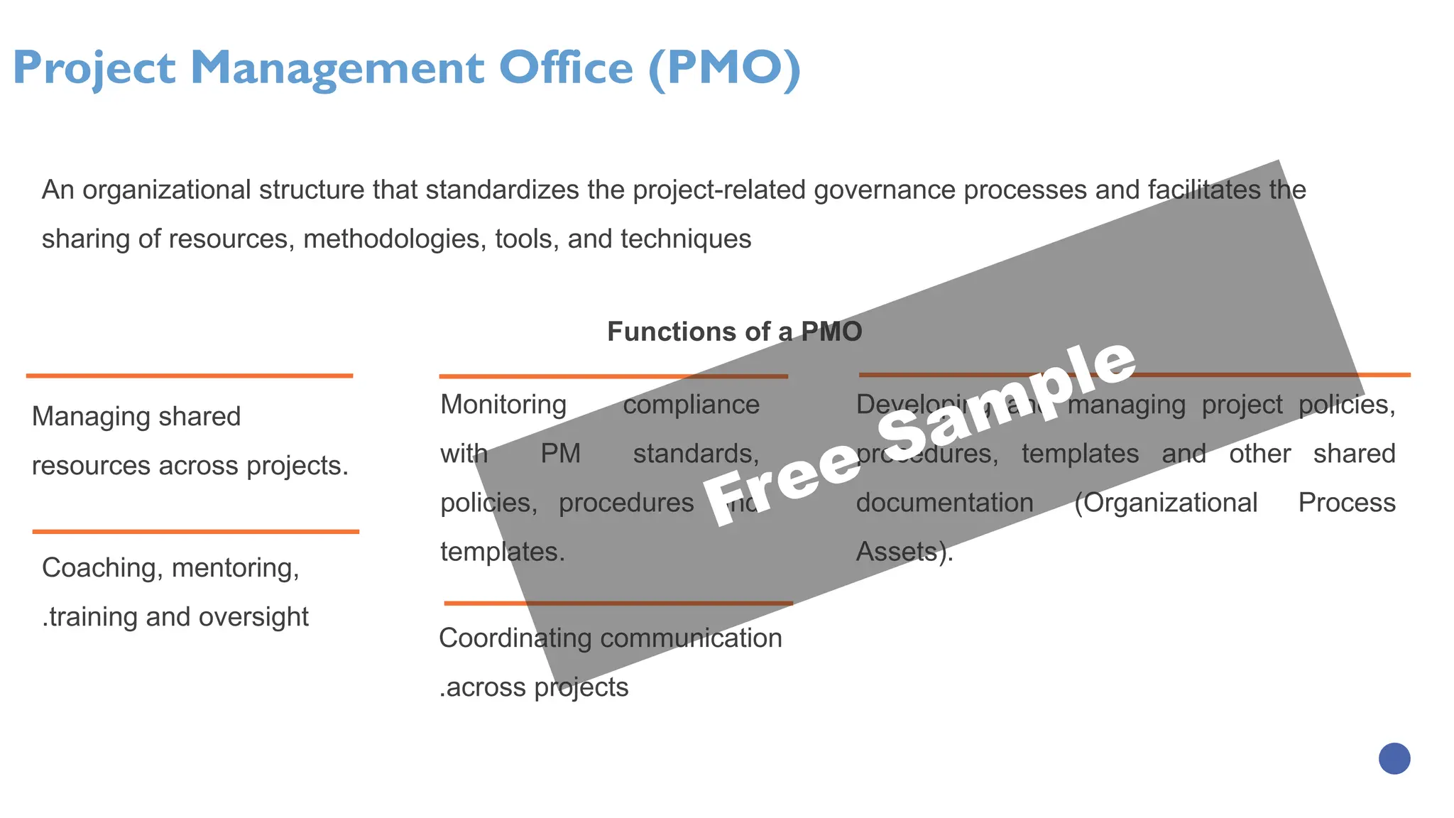 Project Management Professional (PMP) Certification Trainer Materials ...