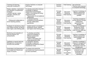 TRAINING MATRIX.docx