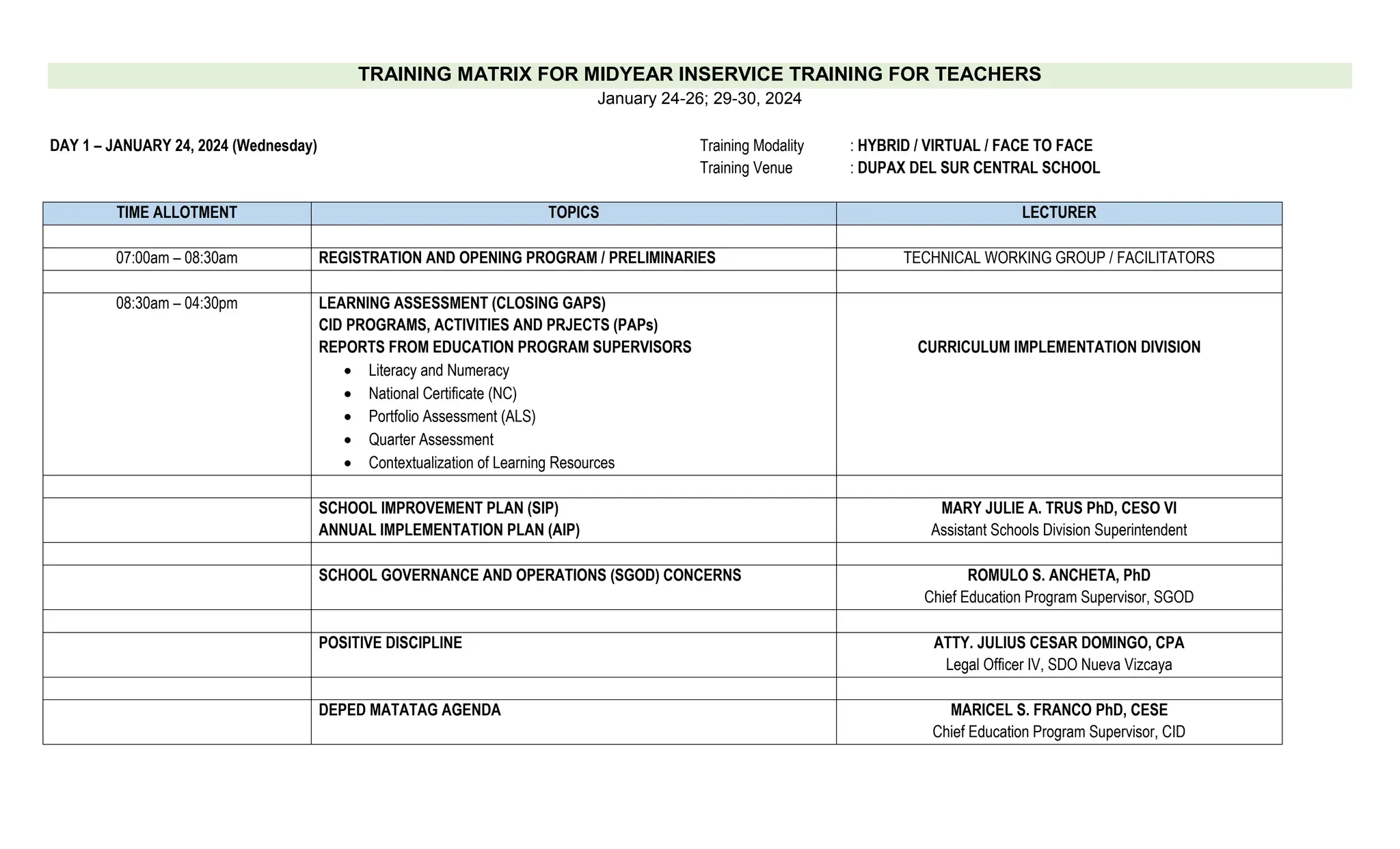 TRAINING MATRIX FOR MIDYEAR INSERVICE TRAINING FOR TEACHERS.docx