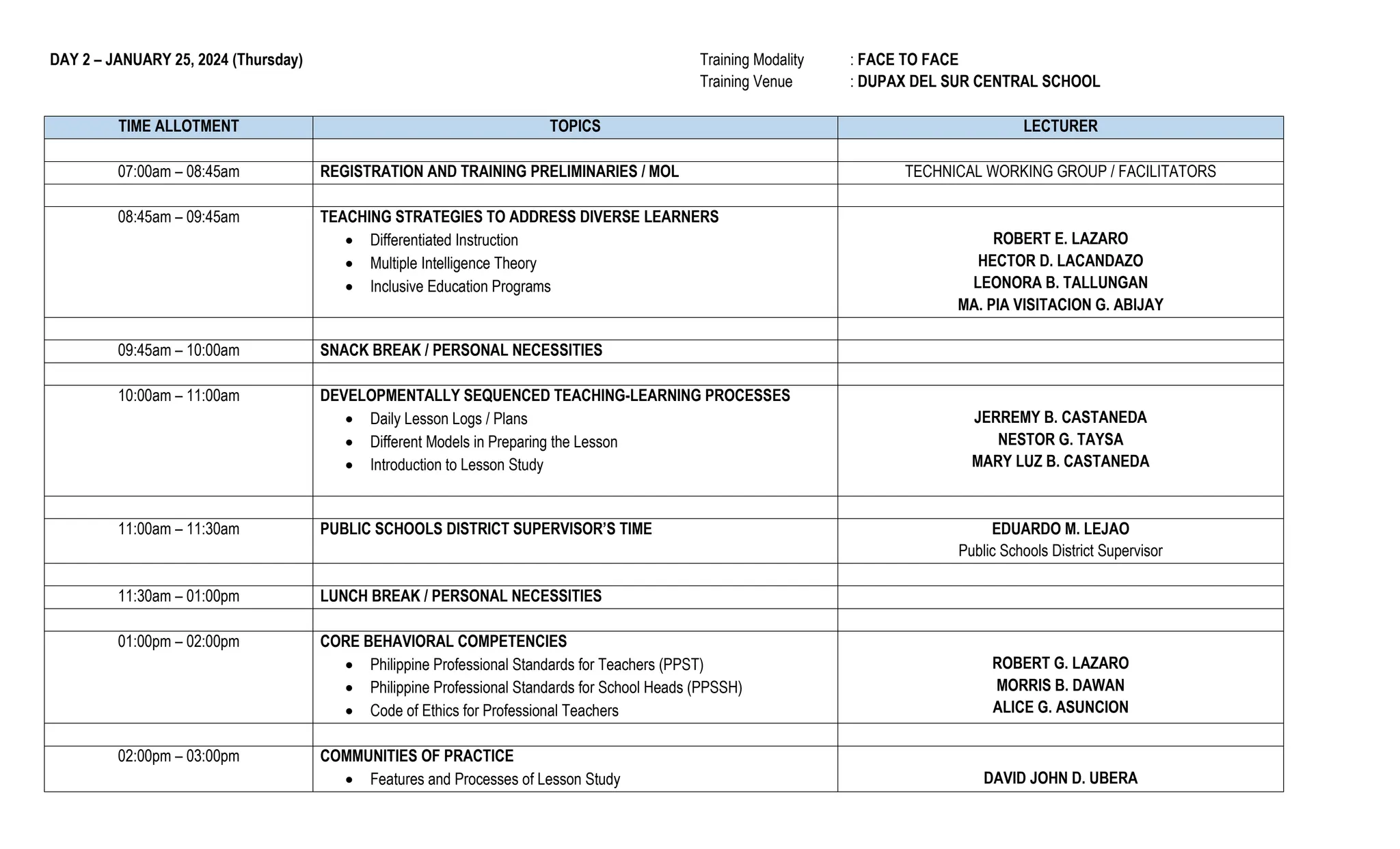 TRAINING MATRIX FOR MIDYEAR INSERVICE TRAINING FOR TEACHERS.docx