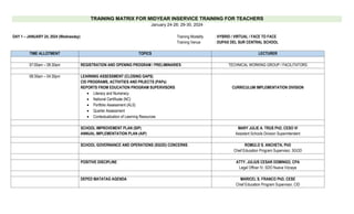 TRAINING MATRIX FOR MIDYEAR INSERVICE TRAINING FOR TEACHERS.docx