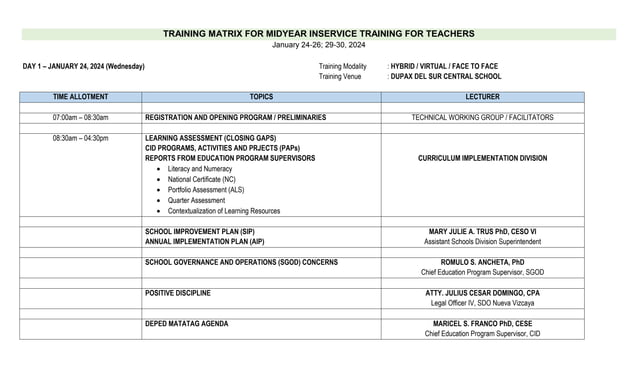TRAINING MATRIX FOR MIDYEAR INSERVICE TRAINING FOR TEACHERS.docx