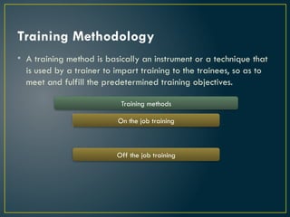 Training methodology methods of training.pptx