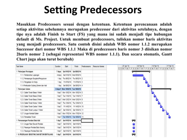 Training microsoft project | PPTX