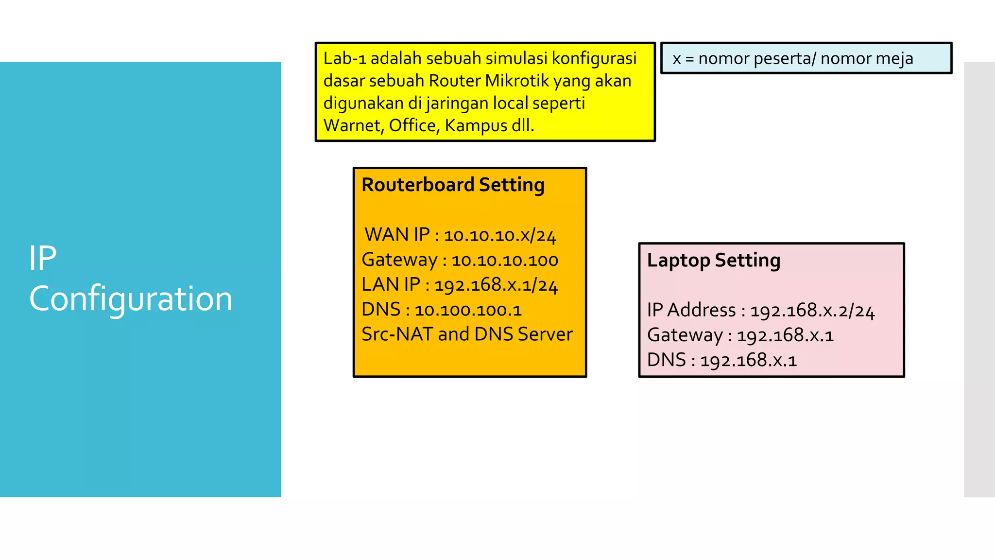 Training Mikrotik Dasar.pptx
