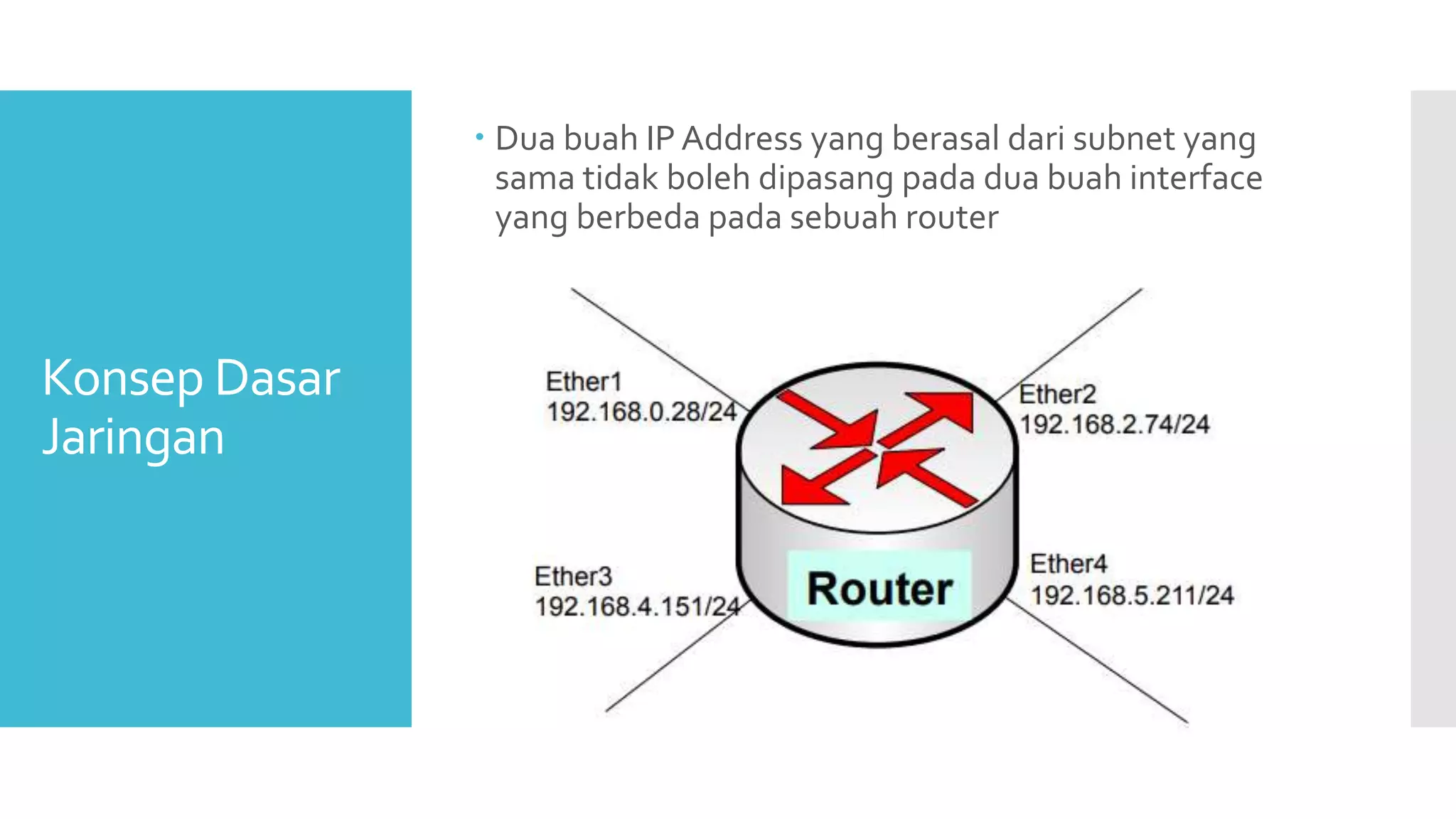 Training Mikrotik Dasar.pptx