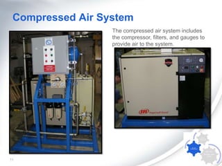 AirBurst System Training Module | PPTX