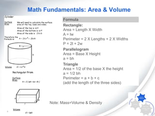Basic Theory & Formulae Training Module | PPT