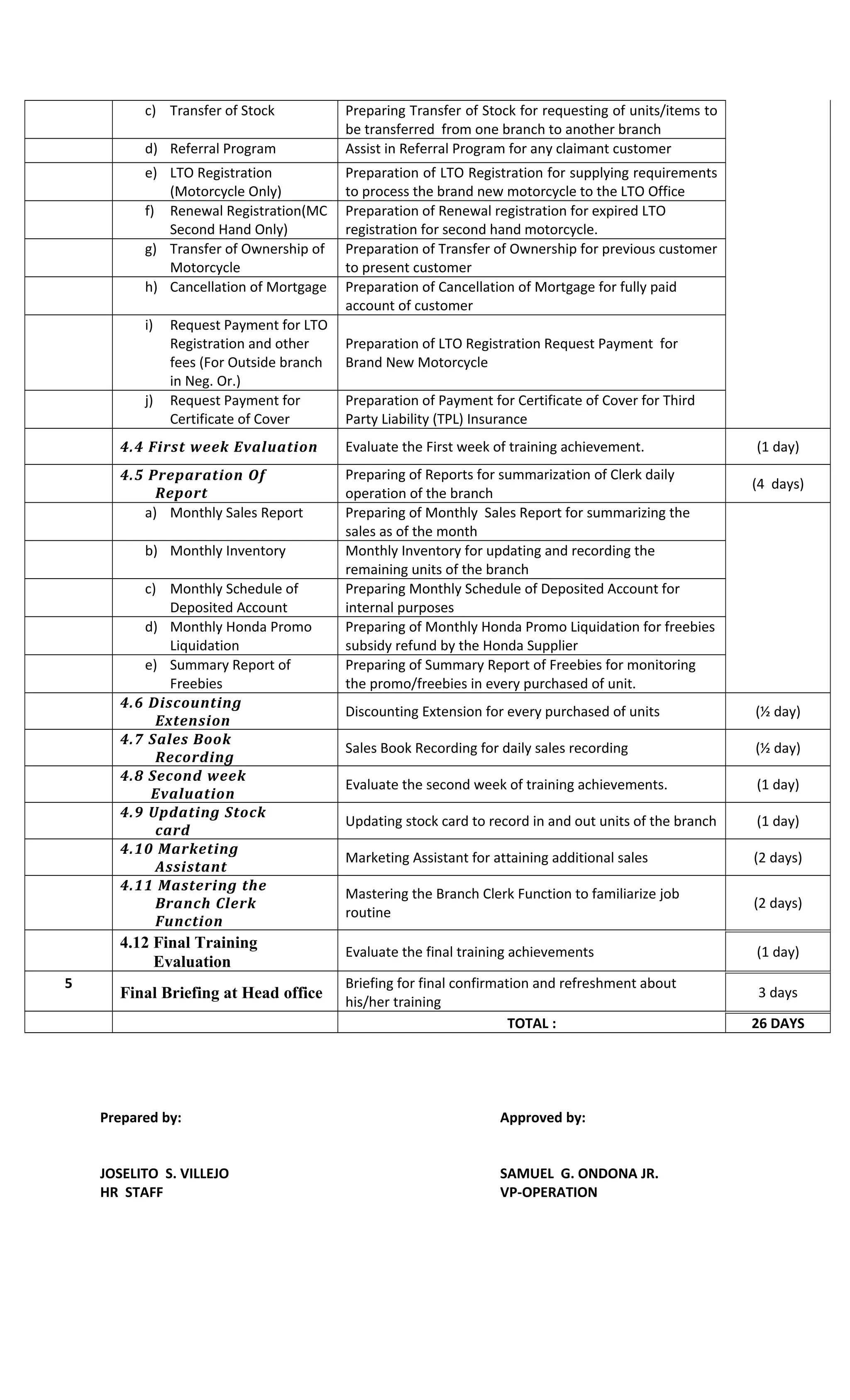Training module clerk | DOC