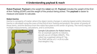 Training module - Industrial Robots. Different Robots used in ...