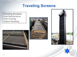 Intake Structures & Equipment Training Module | PPTX