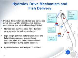 Intake Structures & Equipment Training Module | PPTX