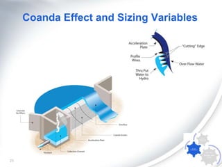 Intake Structures & Equipment Training Module | PPTX