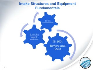Intake Structures & Equipment Training Module | PPTX