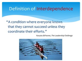 The Power of Team Interdependence | PPTX