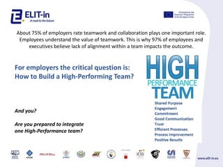 Training module - Teamwor for teambuilding of employees.pdf