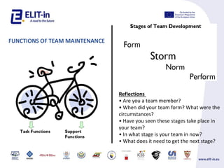Training module - Teamwor for teambuilding of employees.pdf