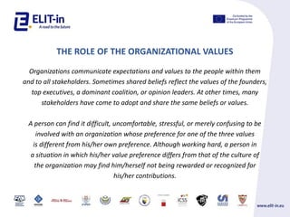 Training module - Teamwor for teambuilding of employees.pdf