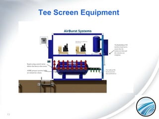 Tee Screen Training Module | PPT