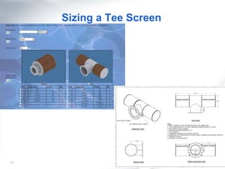 Tee Screen Training Module | PPT
