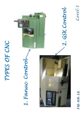 Training Module for CNC level 1 (FM-HR-16) .pptx