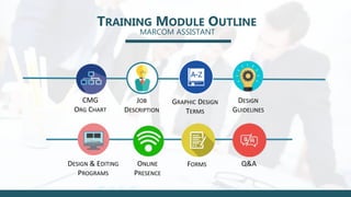 Training module | PPT