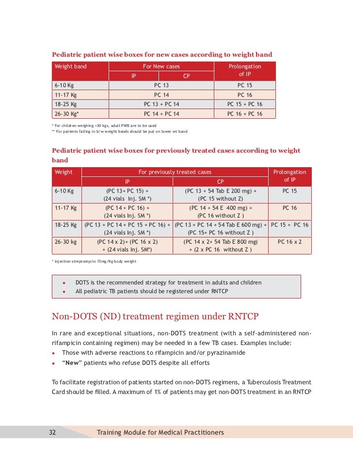 Training module for medical practitioners