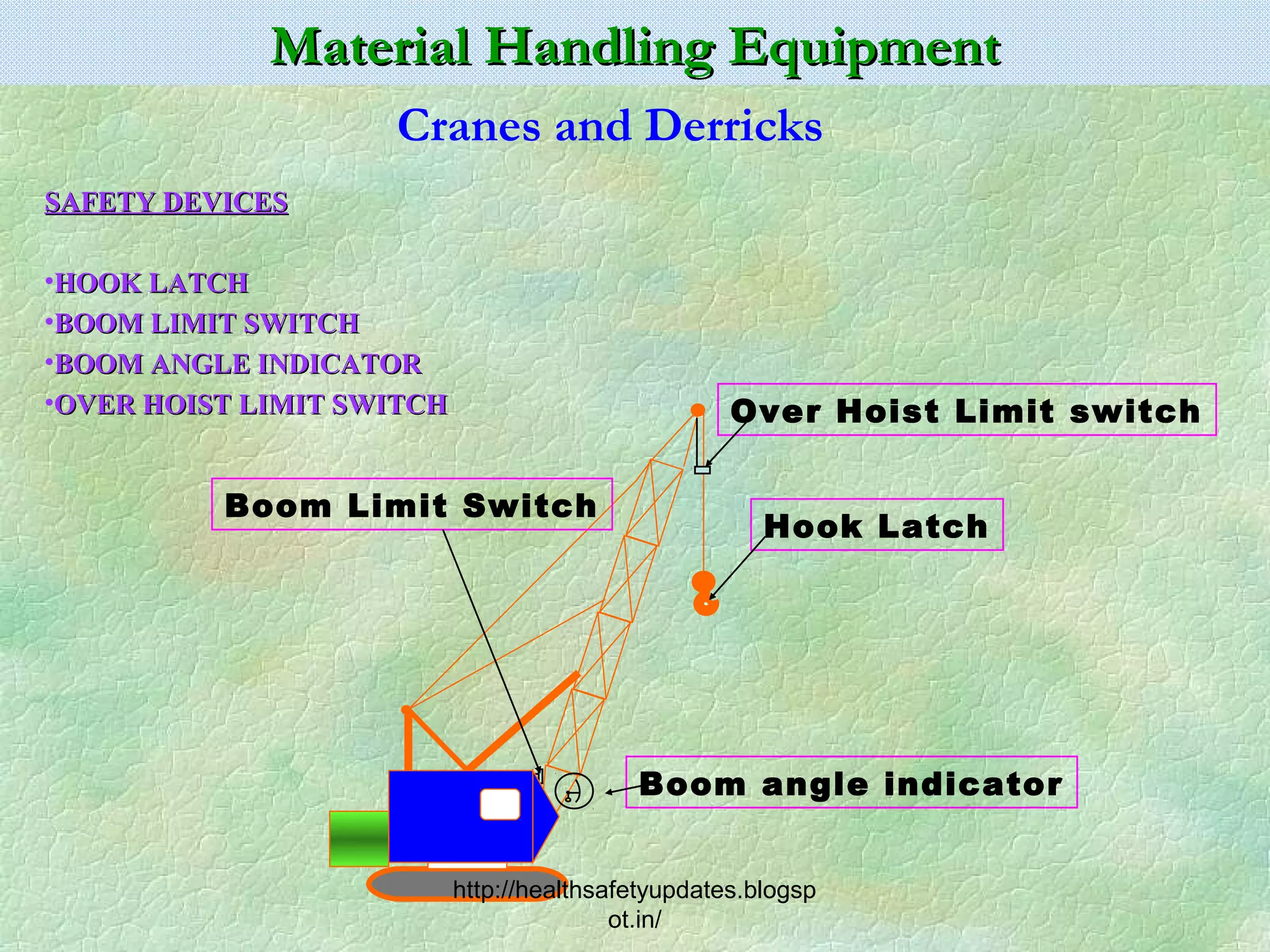 Safe Material Handling | PPT