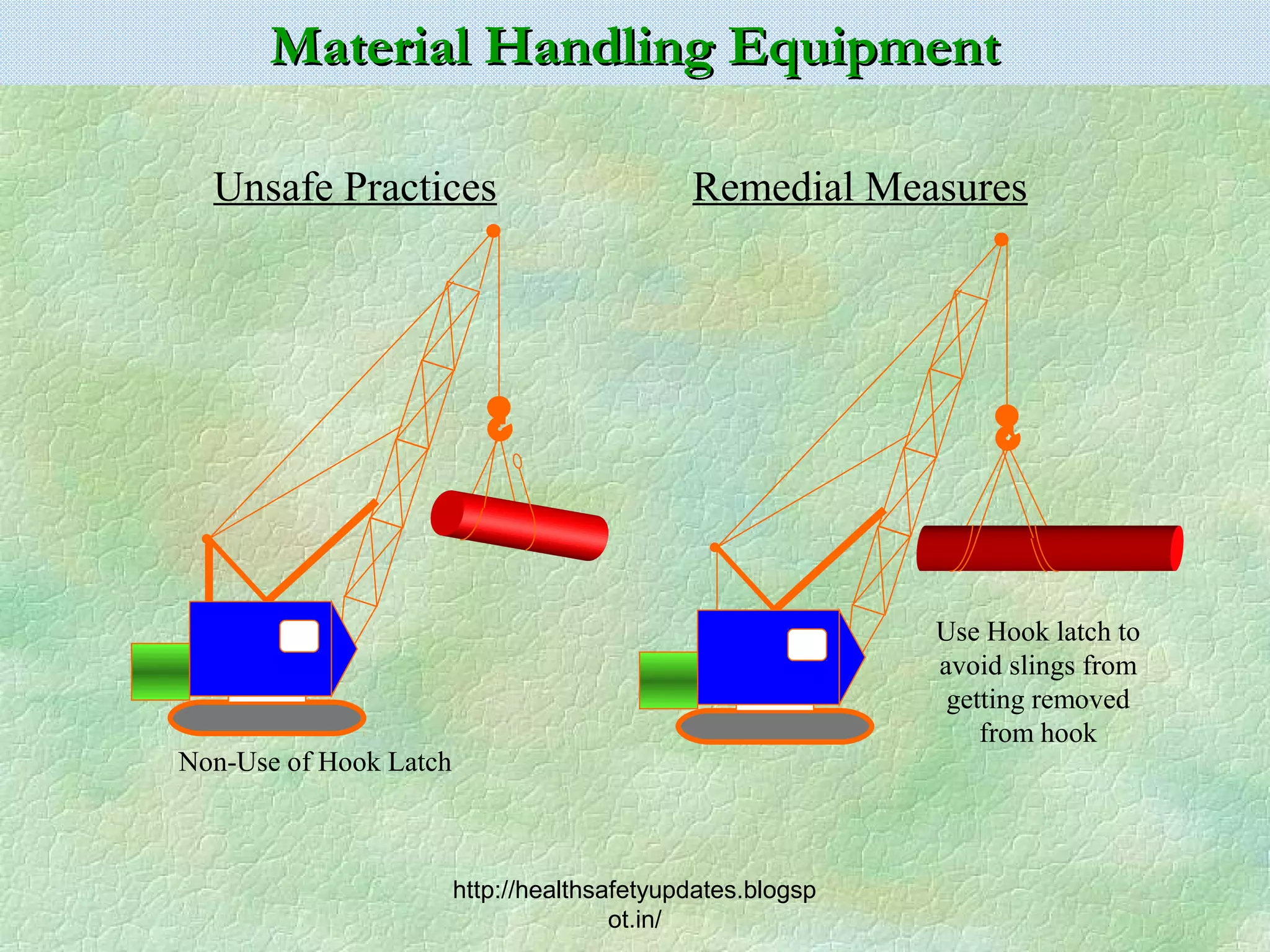 Safe Material Handling | PPT