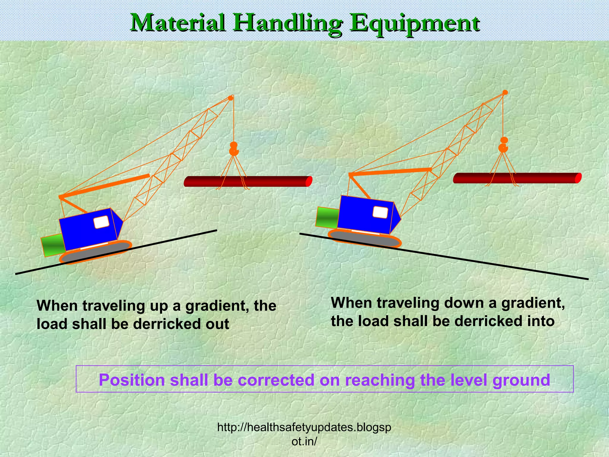 Safe Material Handling | PPT