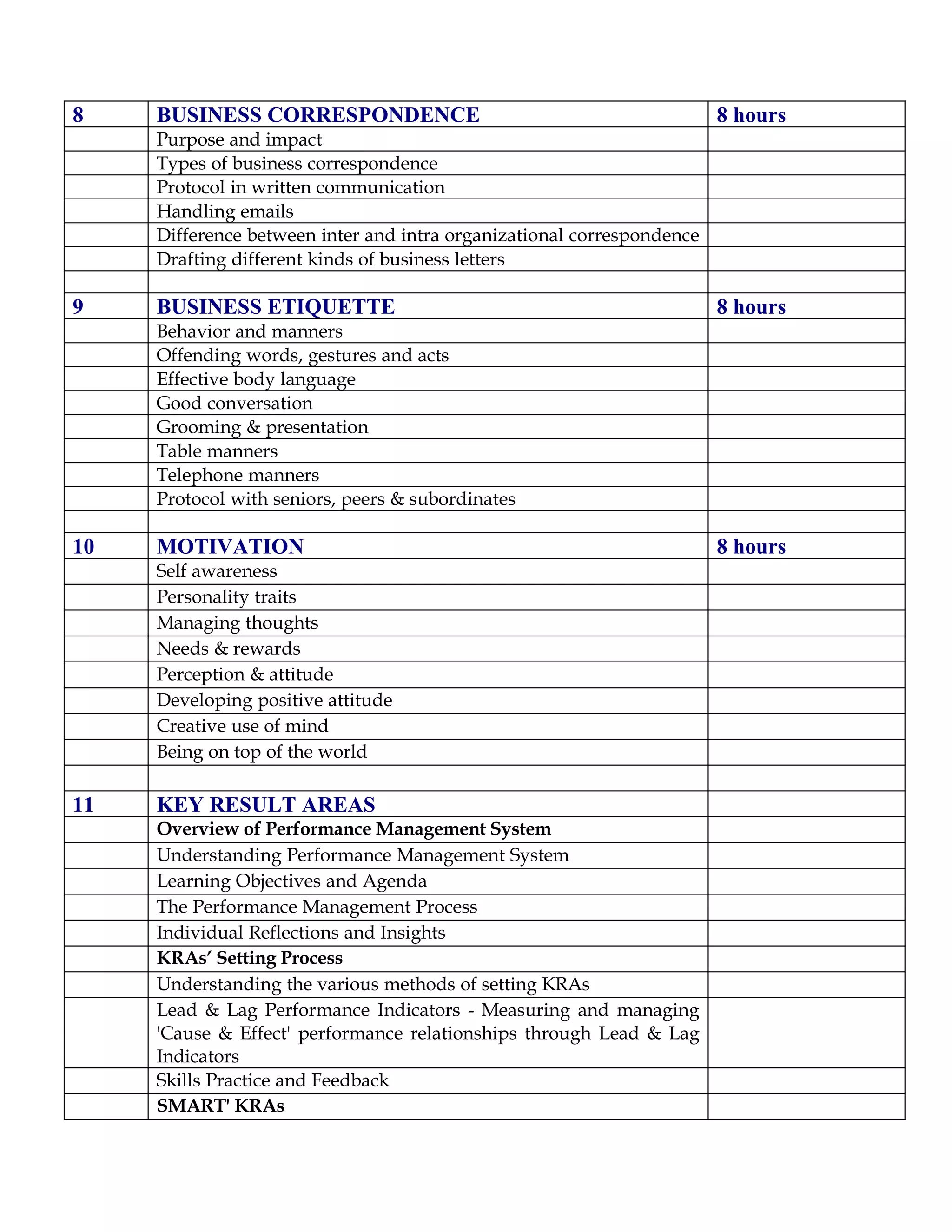 Training Modules | DOC