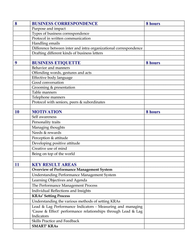 Training Modules | PDF